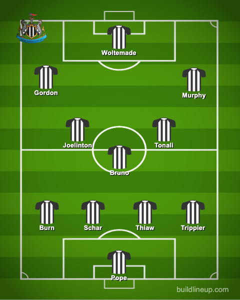 Newcastle Analysis: What’s Gone Wrong for Eddie Howe’s Side
